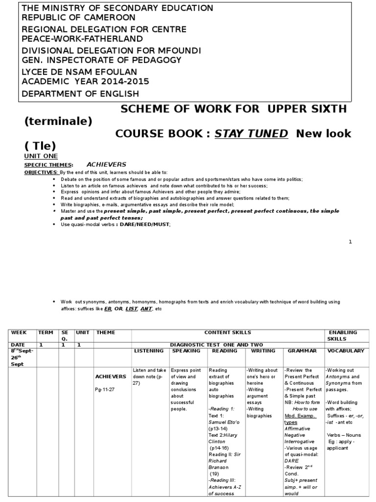 Scheme of Work Tle | PDF | Adverb | Verb