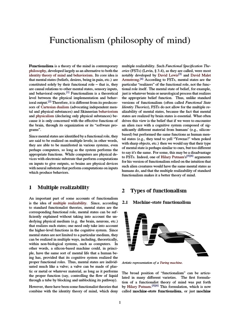 Functionalism (Philosophy of Mind) | Philosophy Of Mind | Mind