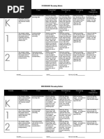 Football Skills Rubric | PDF | Teams | Games Of Physical Skill