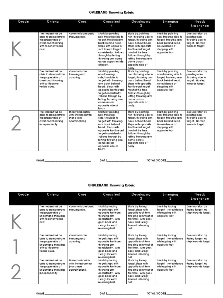 Overhand Underhand Rubric | PDF | Athletic Sports | Games Of Physical Skill