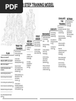 8 Step Training Model | PDF | Business