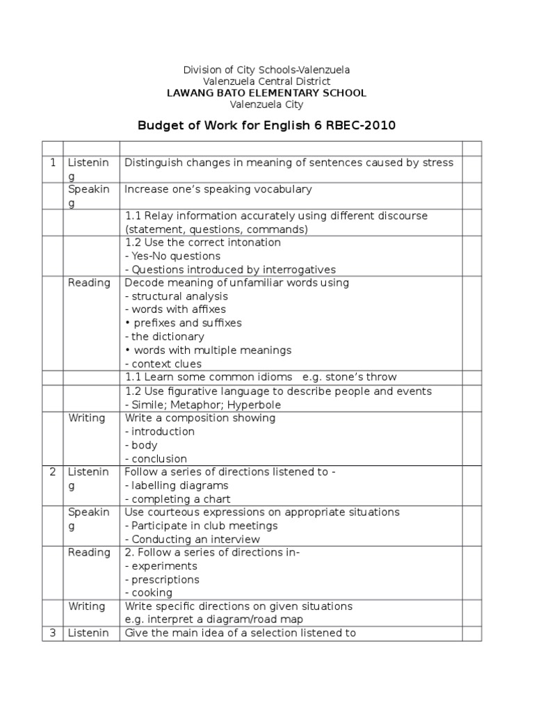 English 6 Budget of Work Overview | PDF | Verb | Adjective