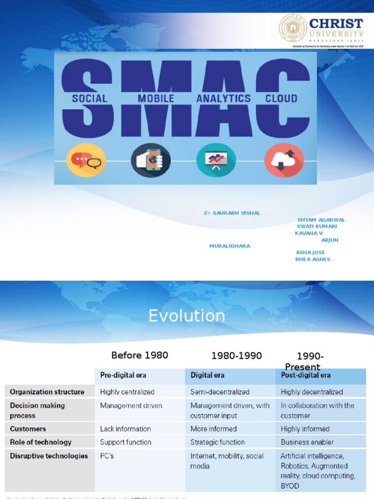 SMAC Presentation | PDF