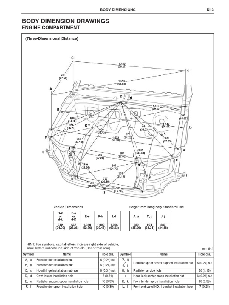 A detailed technical document outlining the body dimensions, openings ...