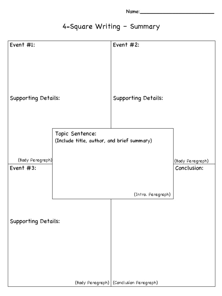 4 Square Summary | PDF