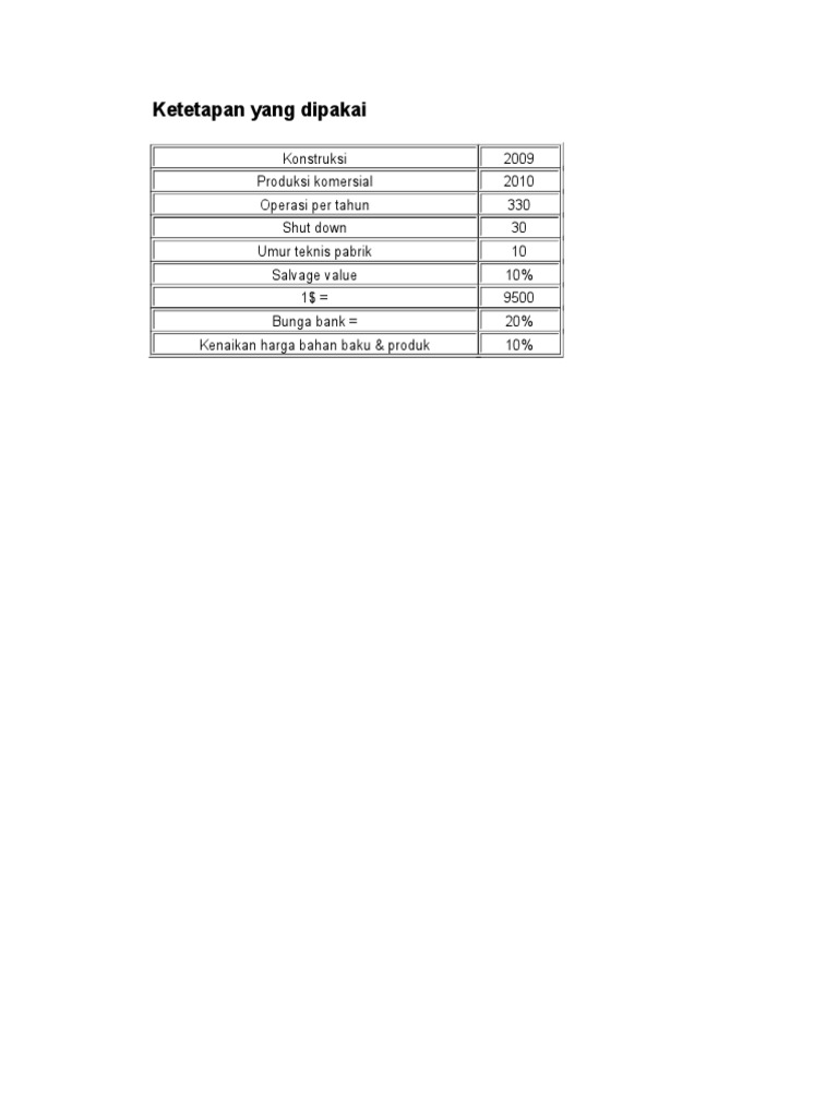 Perhitungan Terbaru Ekotek | PDF