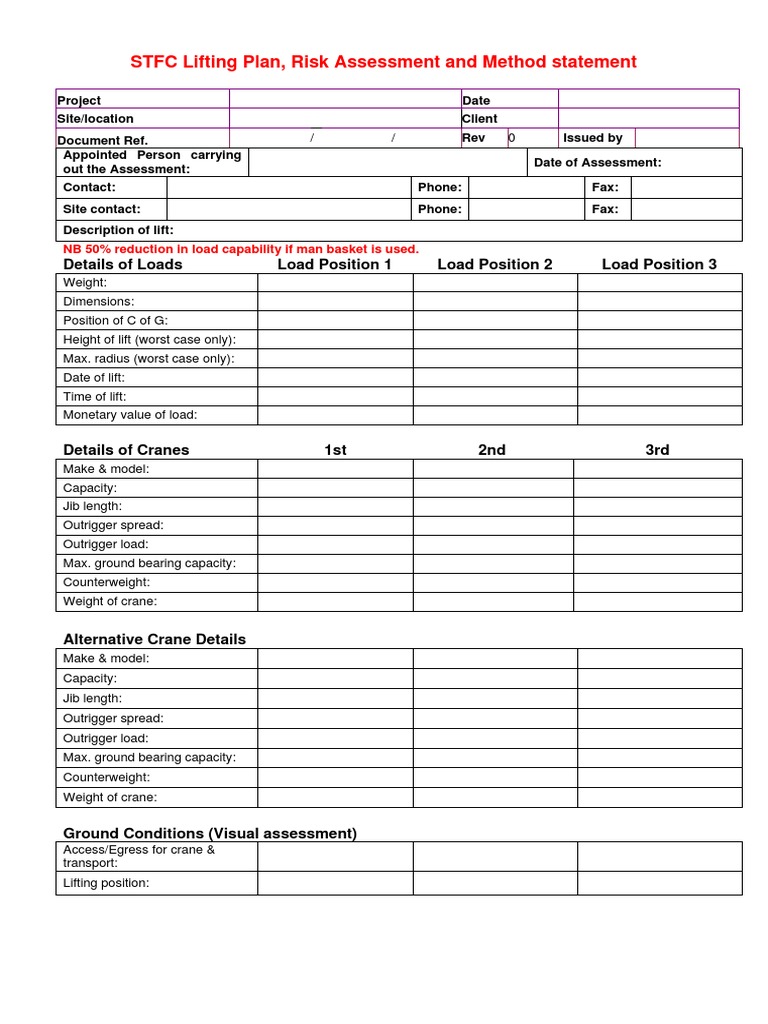 STFC Lifting Plan, Risk Assessment and Method Statement: Details of Loads Load Position 1 Load ...