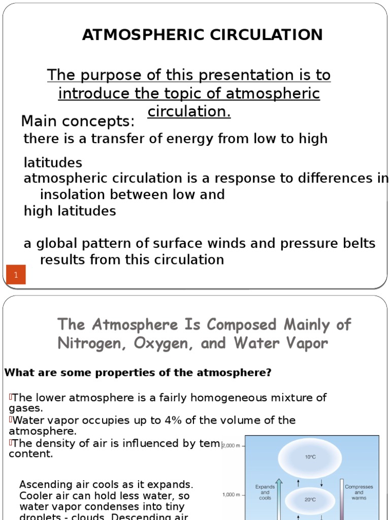 Hydrosphere PPT | PDF | Atmospheric Circulation | Wound