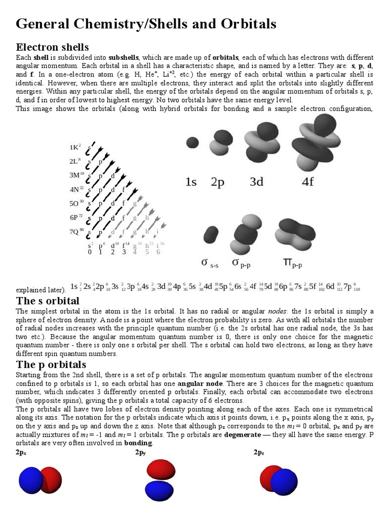 General Chemistry/Shells and Orbitals | PDF | Atomic Orbital | Solid ...