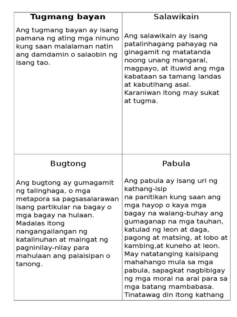 Tugmang Bayan | PDF
