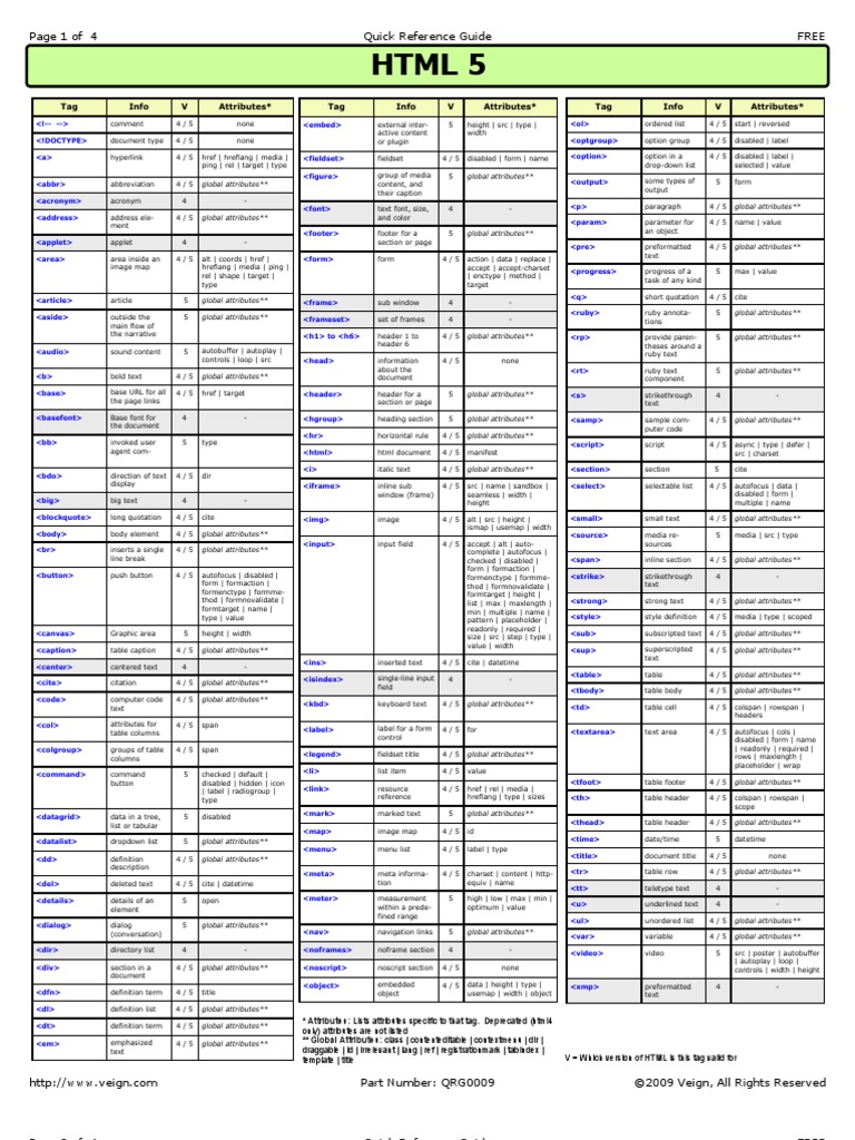 Html5 Cheat Sheet | PDF | Business