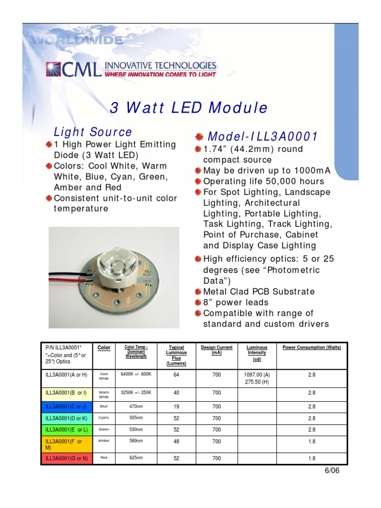 3W LED Module Specs & Applications | PDF | Teaching Methods & Materials