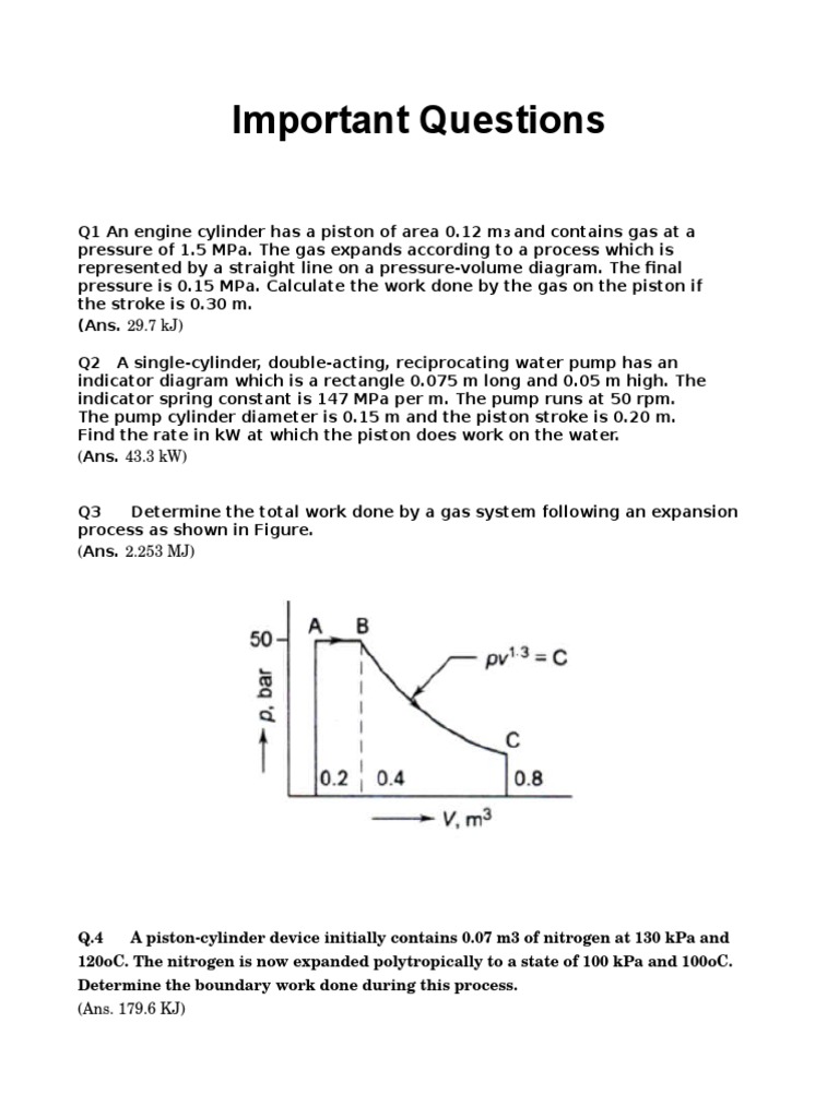 Thermodynamics Questions | Heat | Internal Combustion Engine