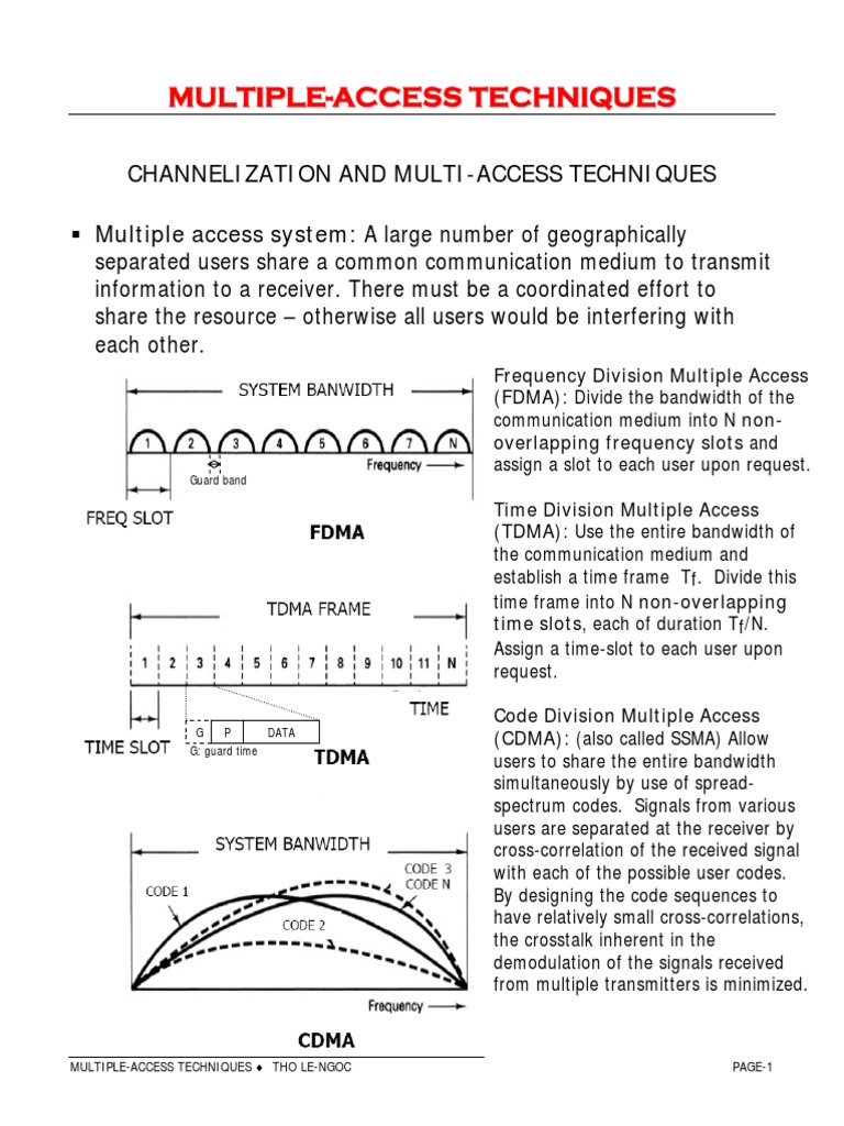 d1 Multi Access | PDF | Channel Access Method | Duplex (Telecommunications)