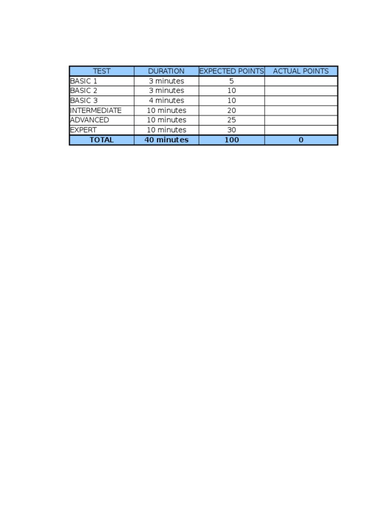 Spreadsheet Exams | PDF | Microsoft Excel | Spreadsheet