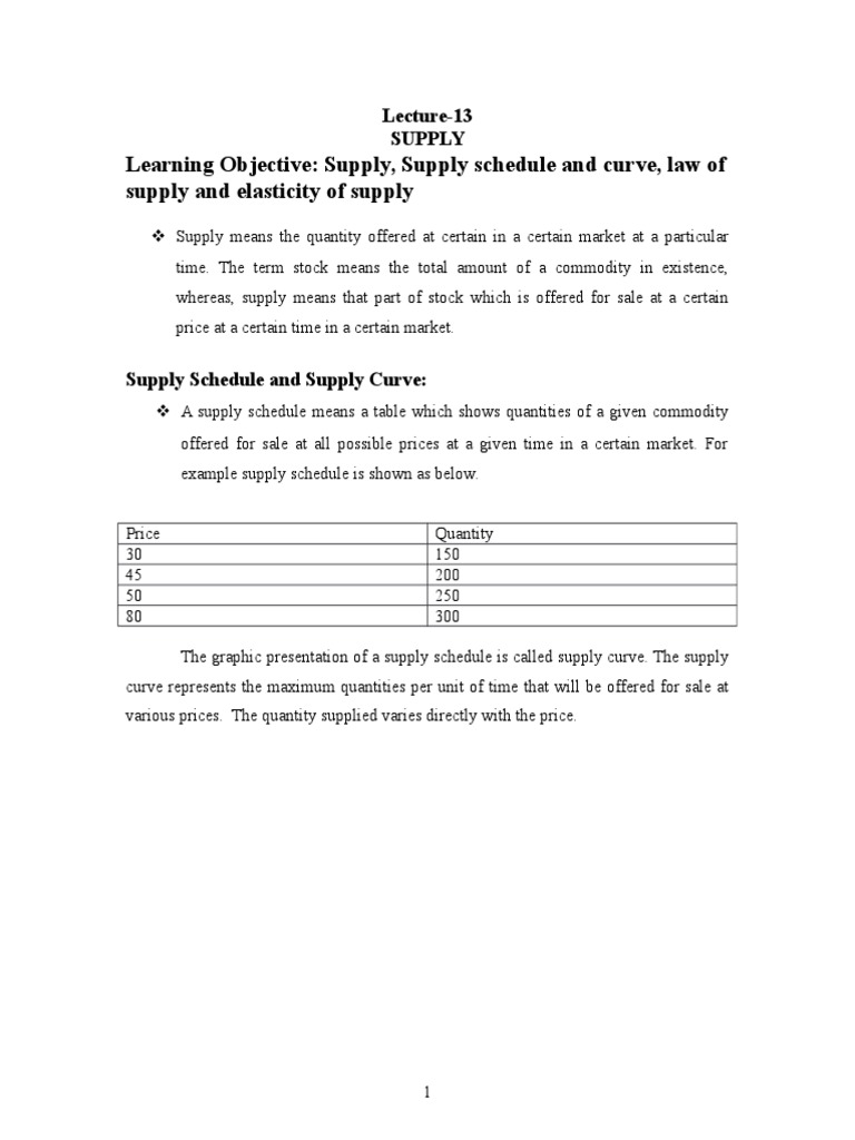 Learning Objective: Supply, Supply Schedule and Curve, Law of Supply ...