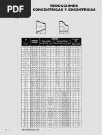 Tabla Medidas y Espesores Tuberia Api 5L A 106 A 53 | PDF