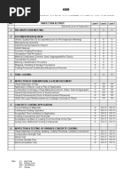Technical Query Form | PDF | Computers