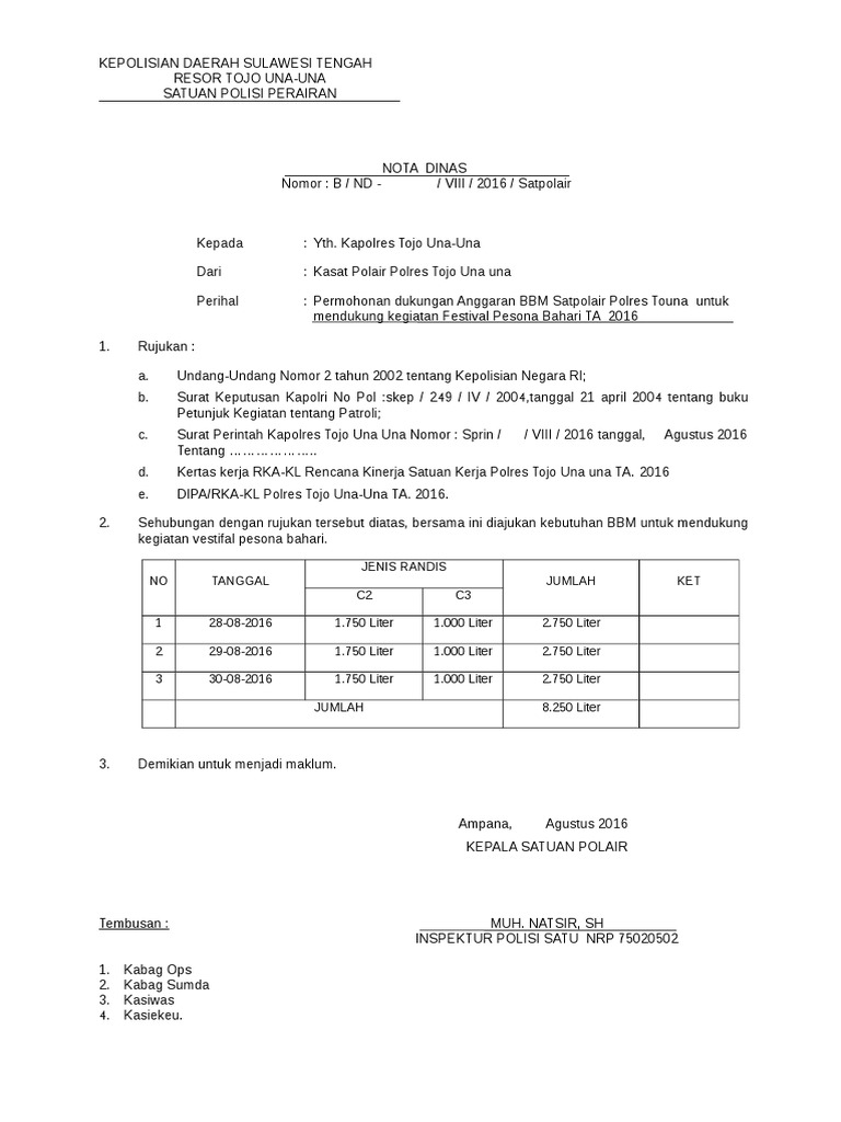 Nota Dinas BBM | PDF | Perjalanan