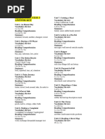 Level B: Unit 1 Vocabulary Answers | PDF