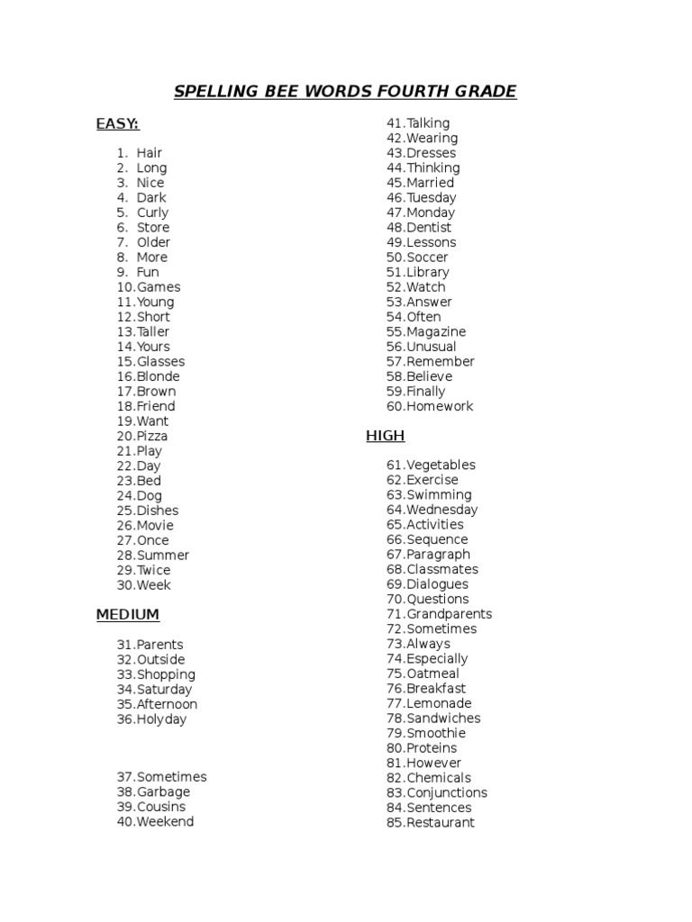 Spelling Bee Words Fourth Grade: Easy | PDF