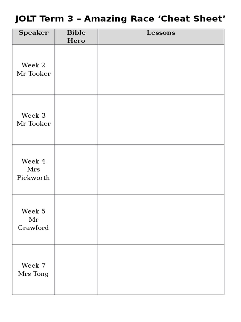JOLT Term 3 - Amazing Race Cheat Sheet': Speaker Bible Hero Lessons | PDF