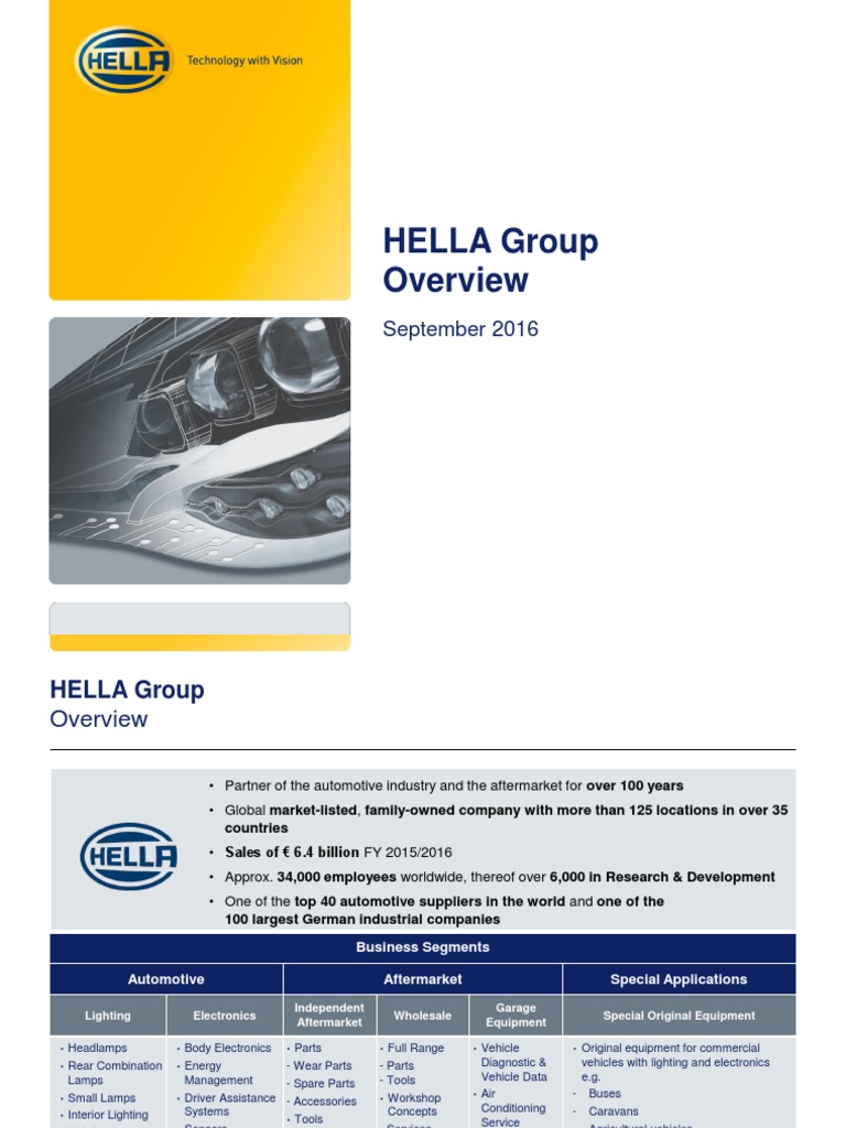 HELLA Group Overview | PDF | Vehicle Industry | Automotive Technologies