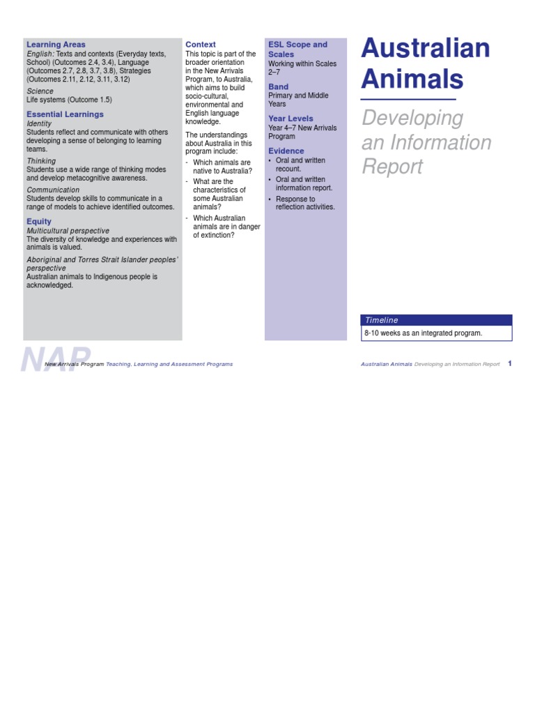 Australian Animals Information Report Guide | PDF | Koala | Languages