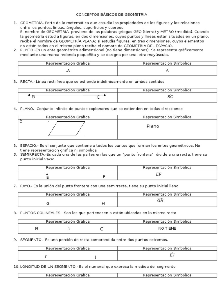 Conceptos Básicos de Geometría | PDF | Línea (geometría) | Geometria plana)