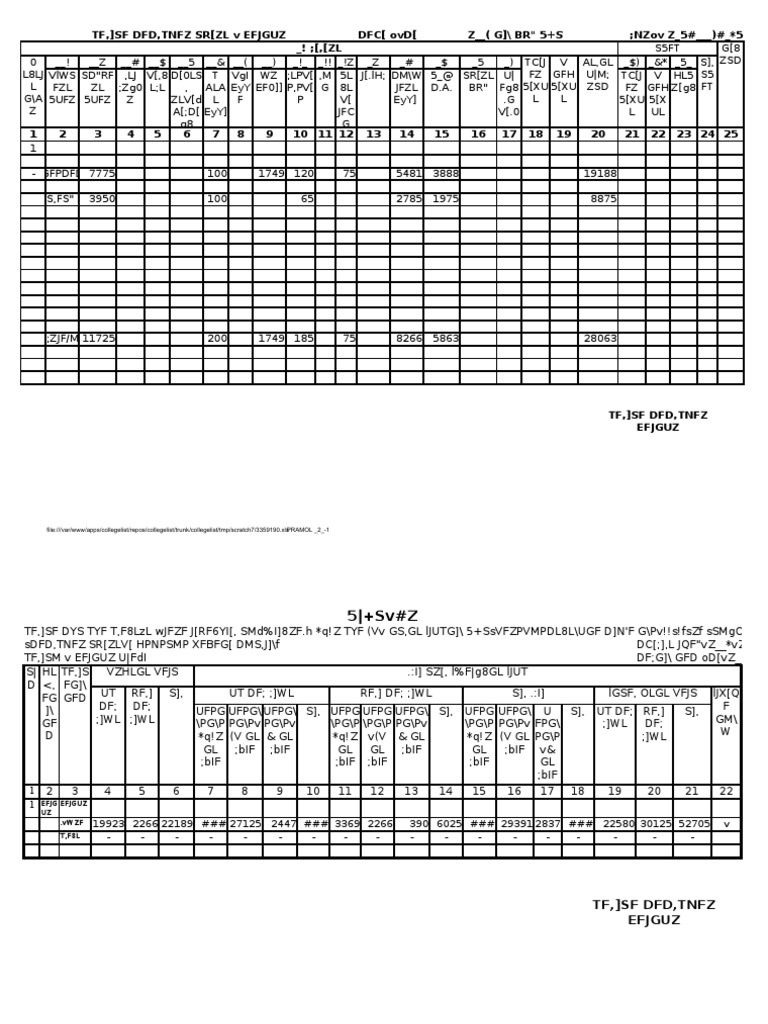 Patrak Formats for Primary Education | PDF