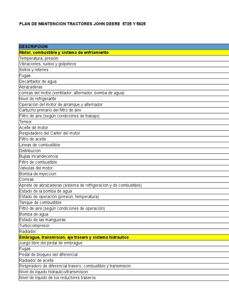 Plan de Matenimiento Tractores y Cosechadora | PDF | Transmisión ...