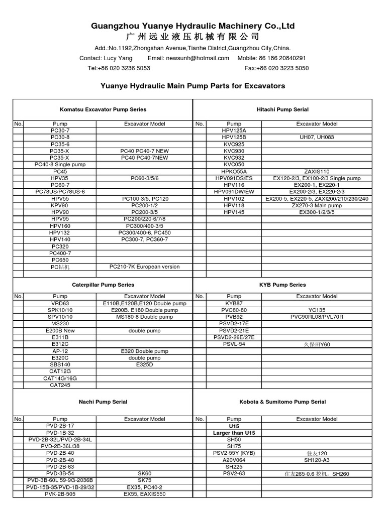 Newsunh Hydraulic Pump Parts List | PDF