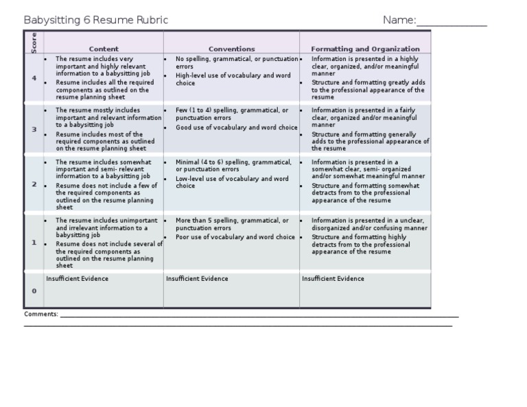 Babysitting 6 Resume Rubric | PDF | Career & Growth