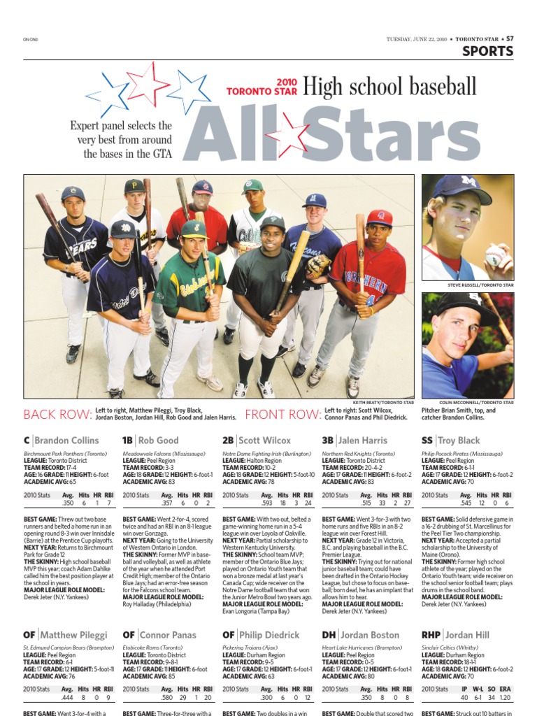 High School Baseball All-Stars 2010 | PDF | Home Run | Major League ...