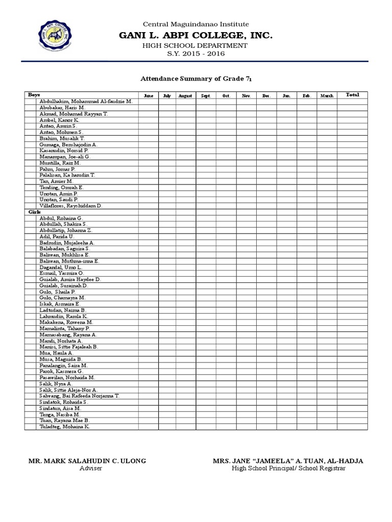 Attendance Summary Pdf