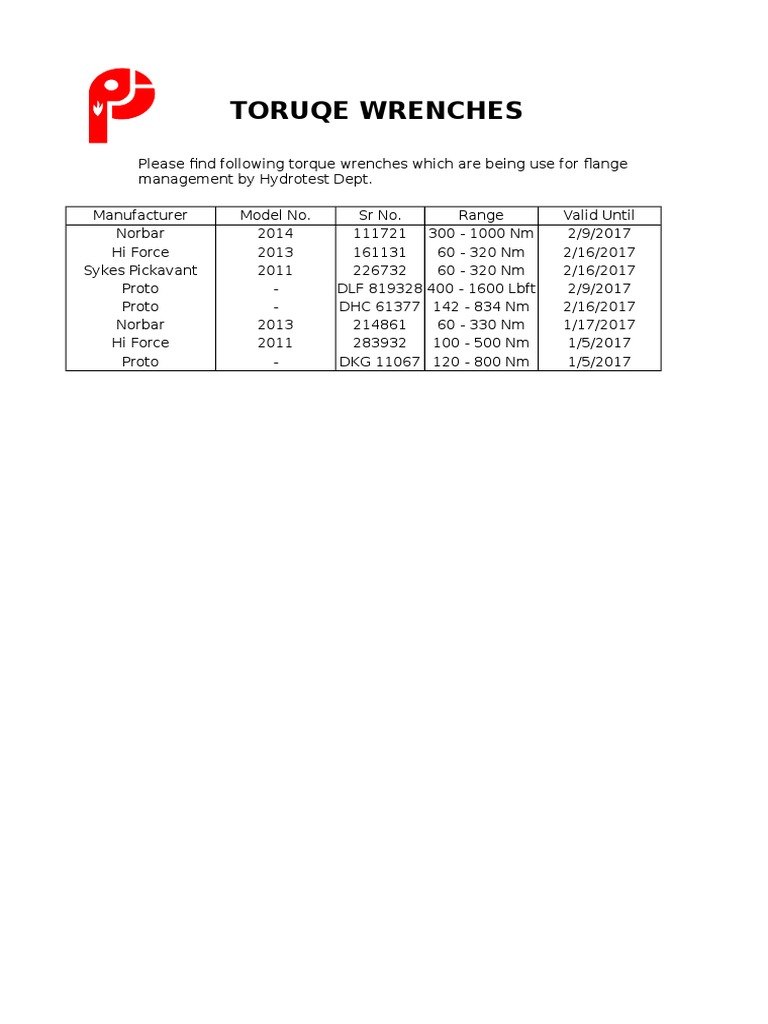 Torque List | PDF | Torque | Force
