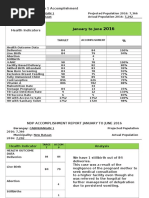 Math Learning Inventory (Adapted) | PDF | Mathematics | Learning
