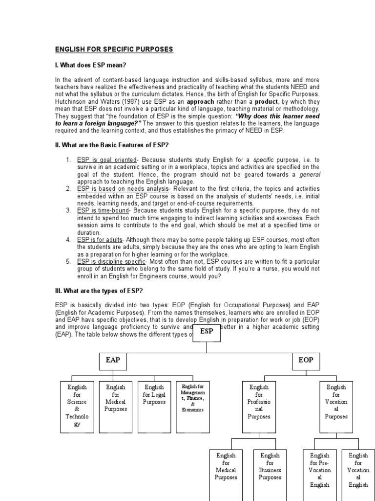 Understanding English for Specific Purposes | PDF | Teachers | Vocabulary