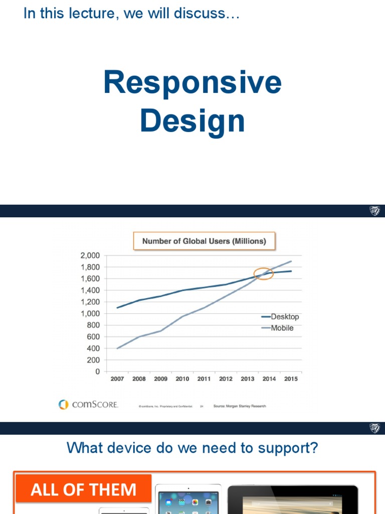 Lecture24 ResponsiveDesign | PDF