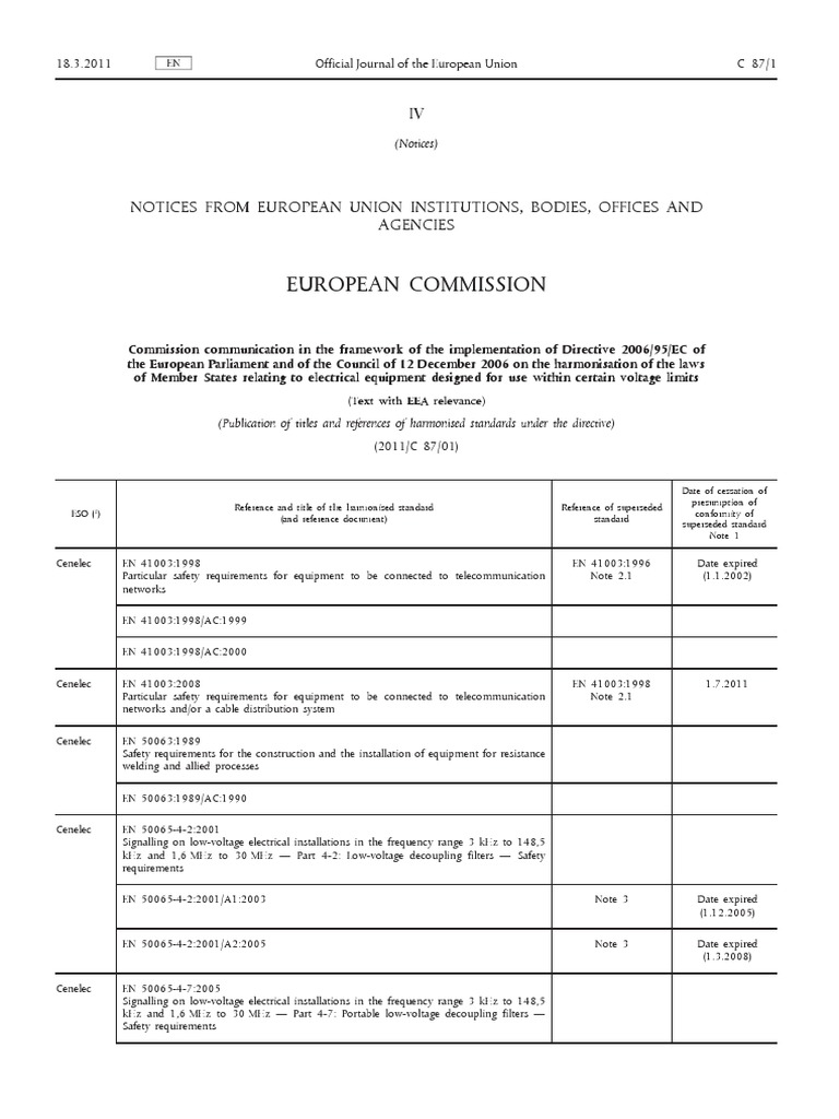 LVD Harmonised Standards PDF | PDF | Cable | International ...