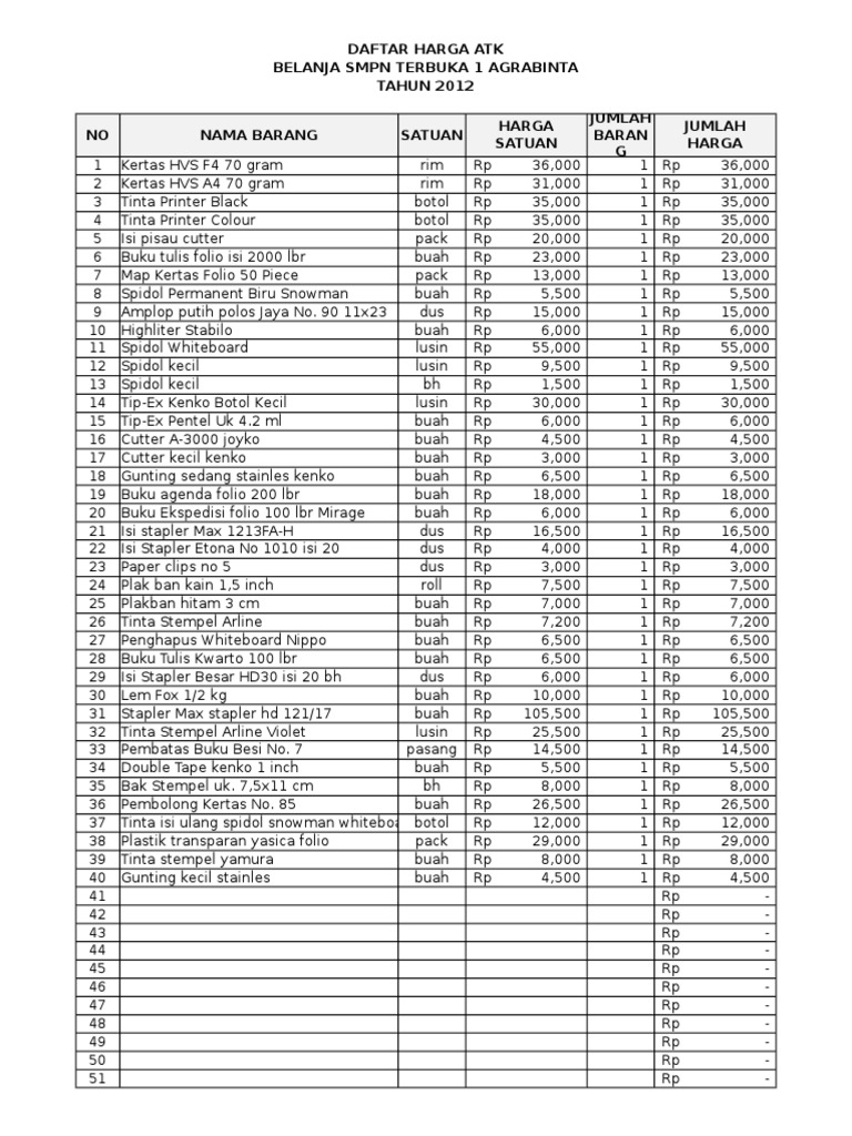 Daftar Harga ATK | PDF