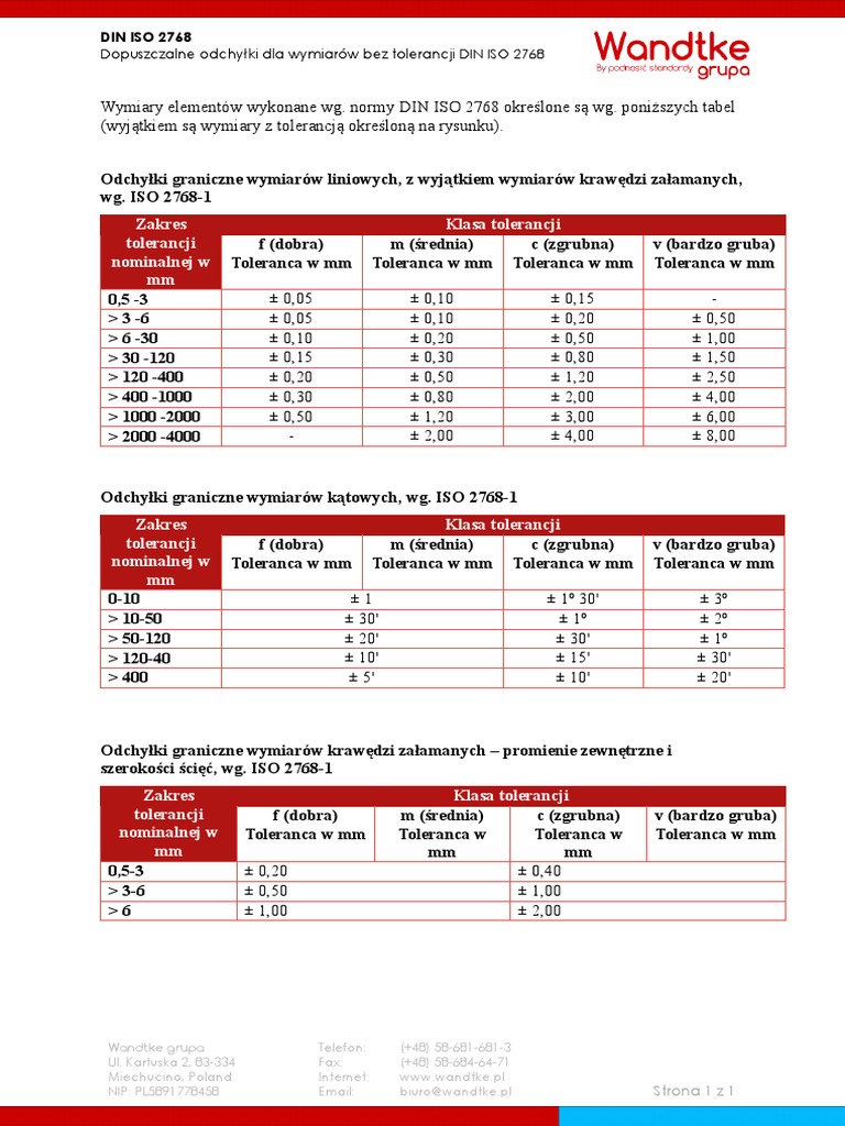 DIN-ISO-2768-Wandtke-Grupa.pdf