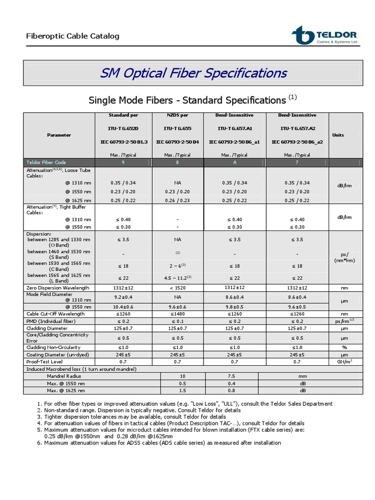 Fiber Specifications 4-13 PDF | PDF | Optical Fiber | Attenuation