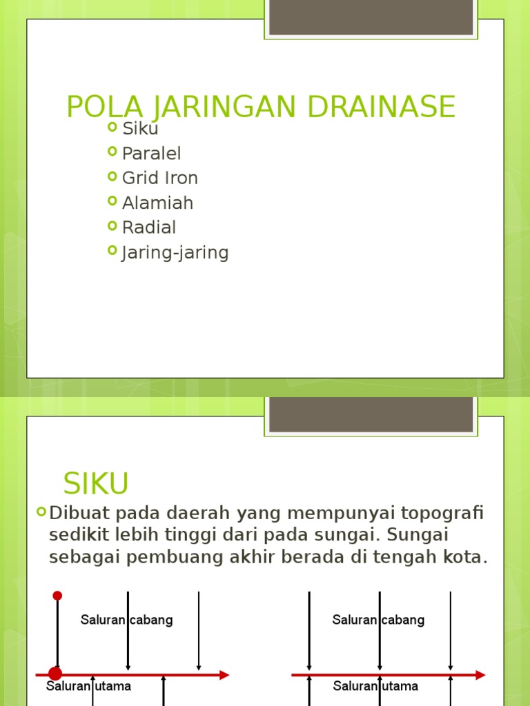 Jenis-Jenis Drainase | PDF