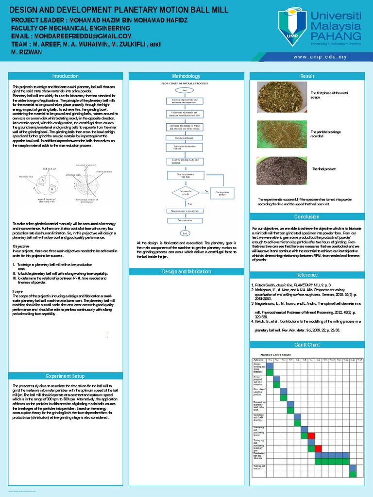 MSD Poster Belum Siap | PDF | Mill (Grinding) | Industrial Processes