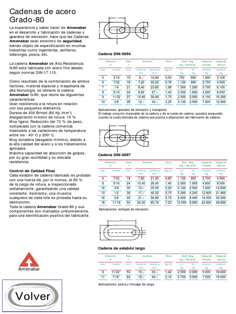 Cadenas PDF | PDF | Acero | Ingeniería