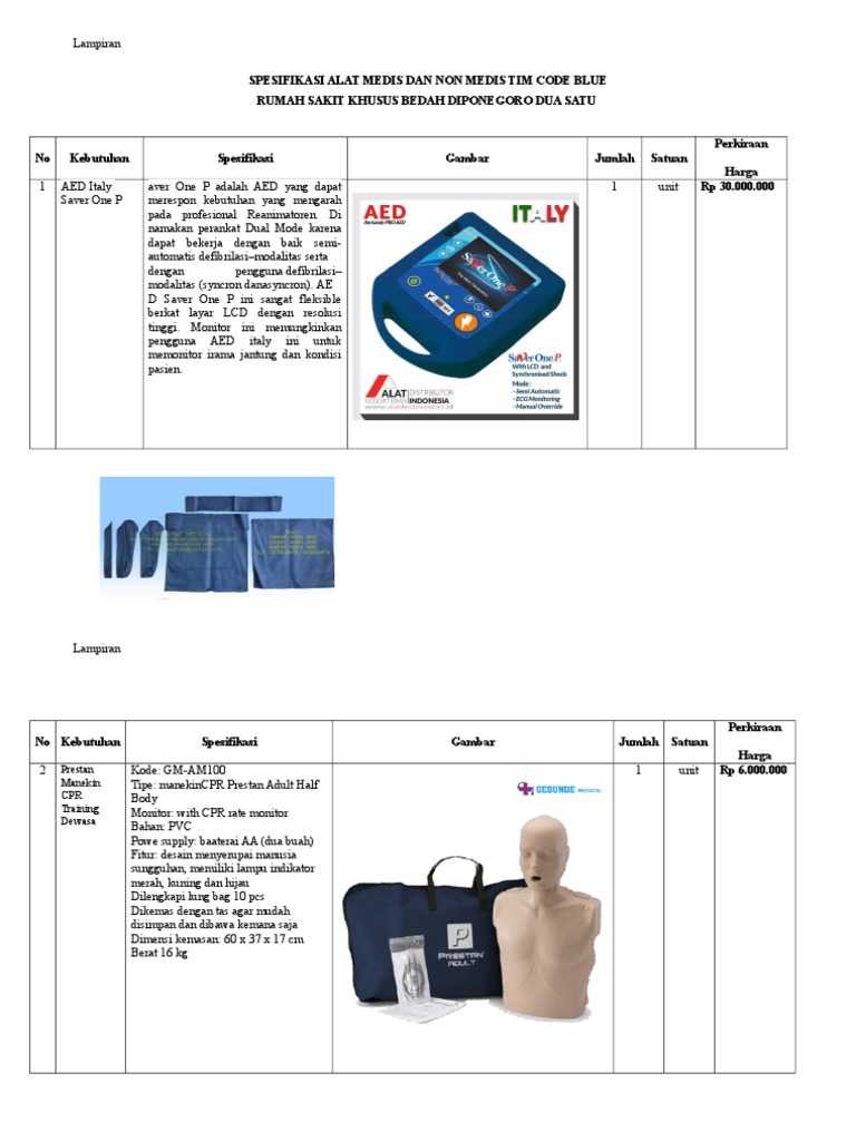 Spesifikasi Pengadaan Alat Code Blue | PDF