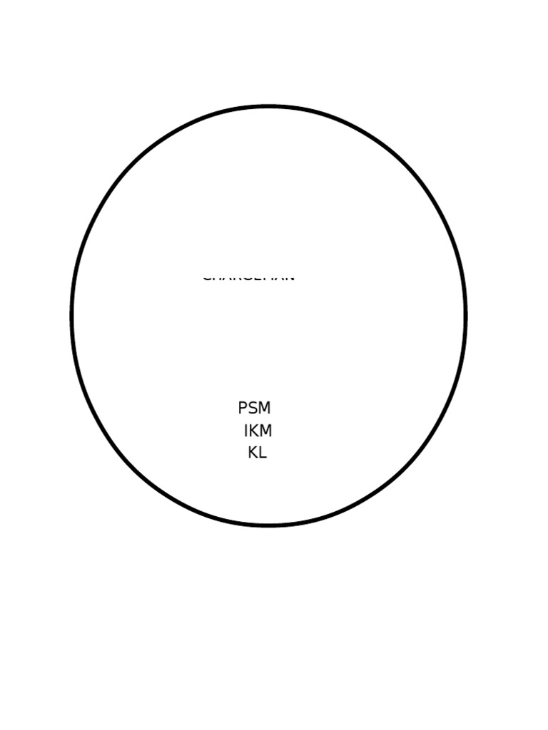 Electrical Wireman: Chargeman | PDF