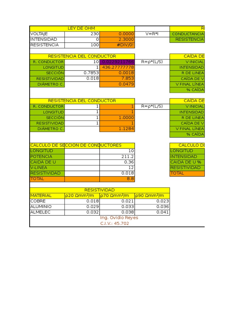 Formulas Eléctricas