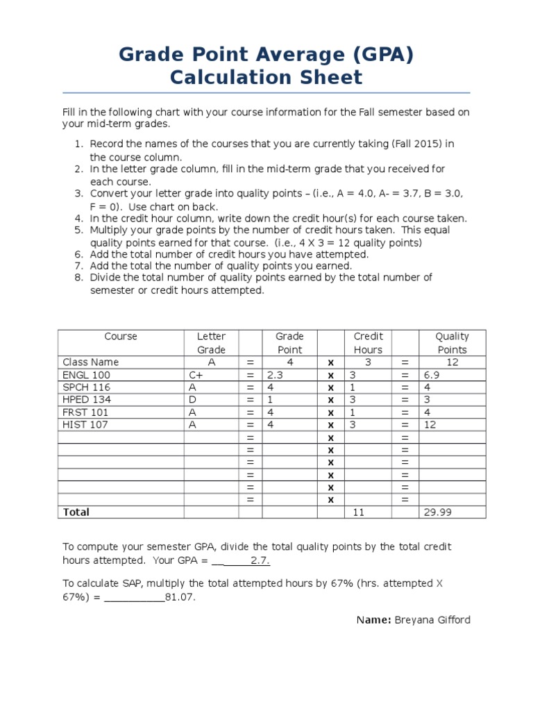 Grade Point Average (GPA) Calculation Sheet | PDF